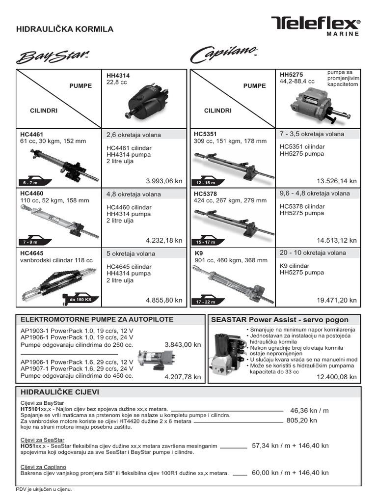 Hidraulicka Kormila | PDF