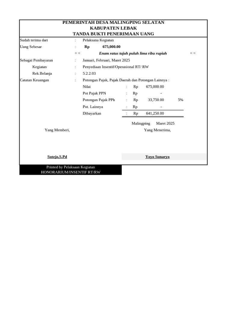 Format SPJ RT RW | PDF