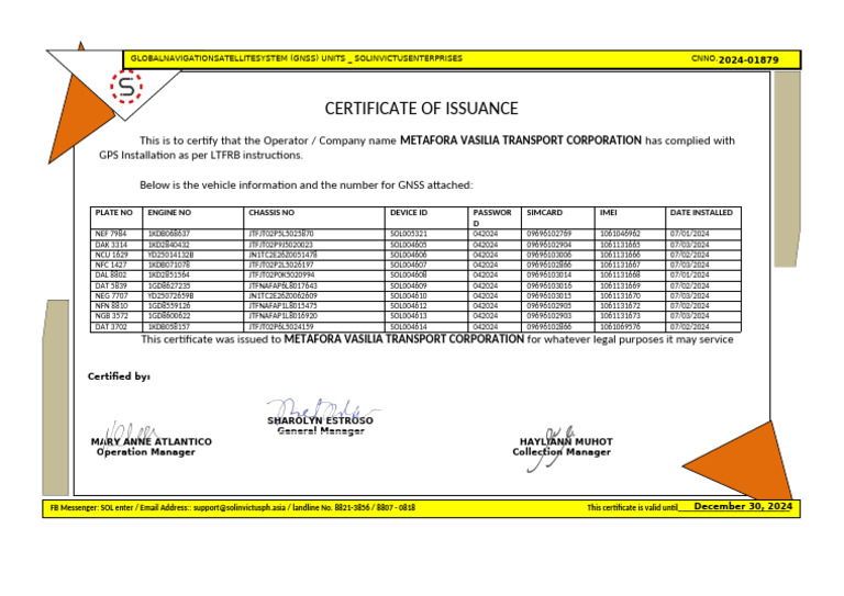 GPS - Solinvictus Ent. Certificate | PDF