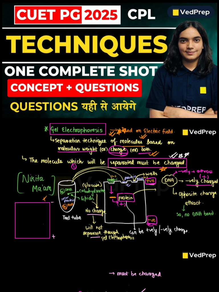 CPL Techniques | PDF