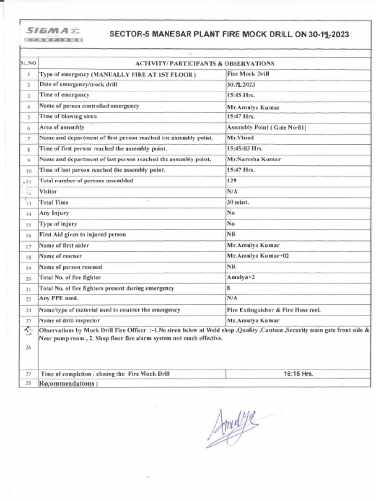 FIRE MOCK DRILL TRAINING SEC-05 30-12-2023 | PDF