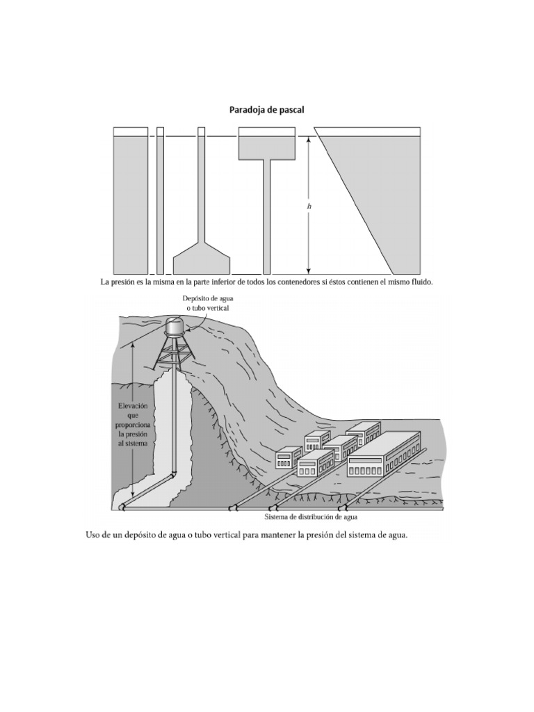 Paradoja de pascal | PDF