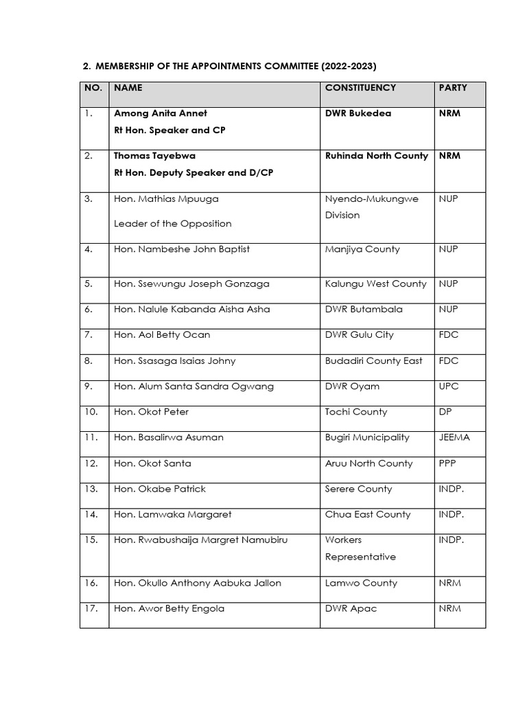 Membership of The Appointments Committee - 3 | PDF | Uganda | Politician