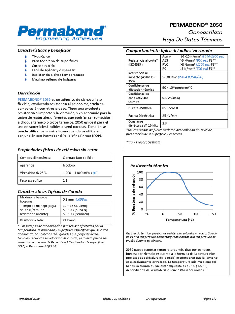 2050_TDS_ES | PDF | Acero | Solvente