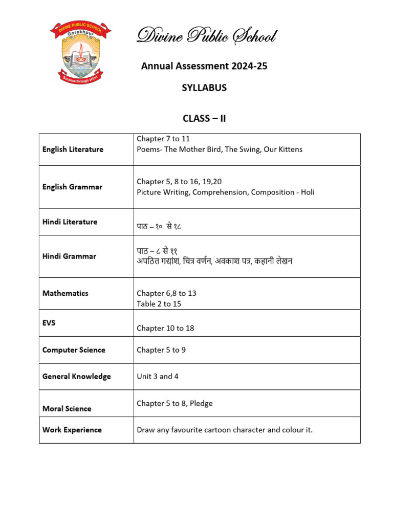 Class 2 Syllabus Annual Assessment 2024-25 | PDF