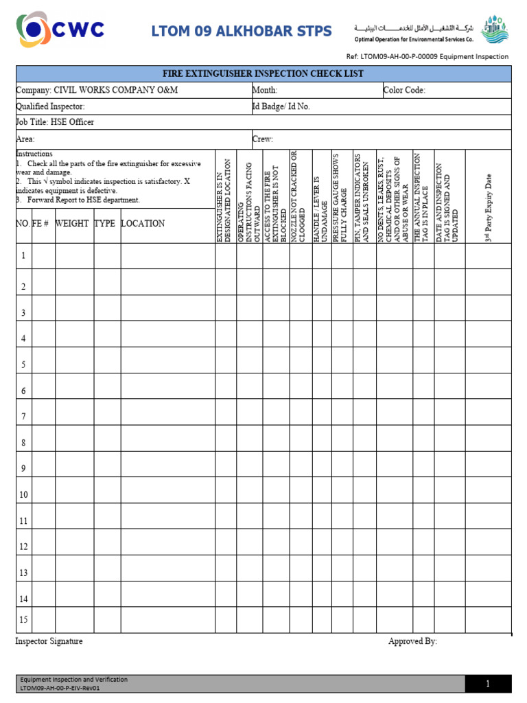 Fire Extinguisher Inspections Checklist | PDF