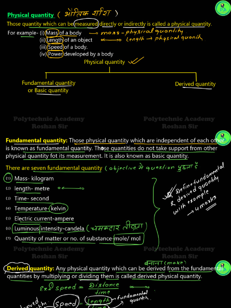 Lect-5 Unit & Its Types - 56729789 - 2025 - 04 - 01 - 10 - 59 | PDF