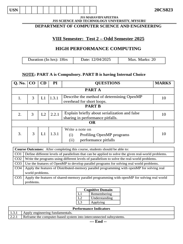 20CS823 HPC Test 2 QP Odd 2025 | PDF | Computing | Parallel Computing