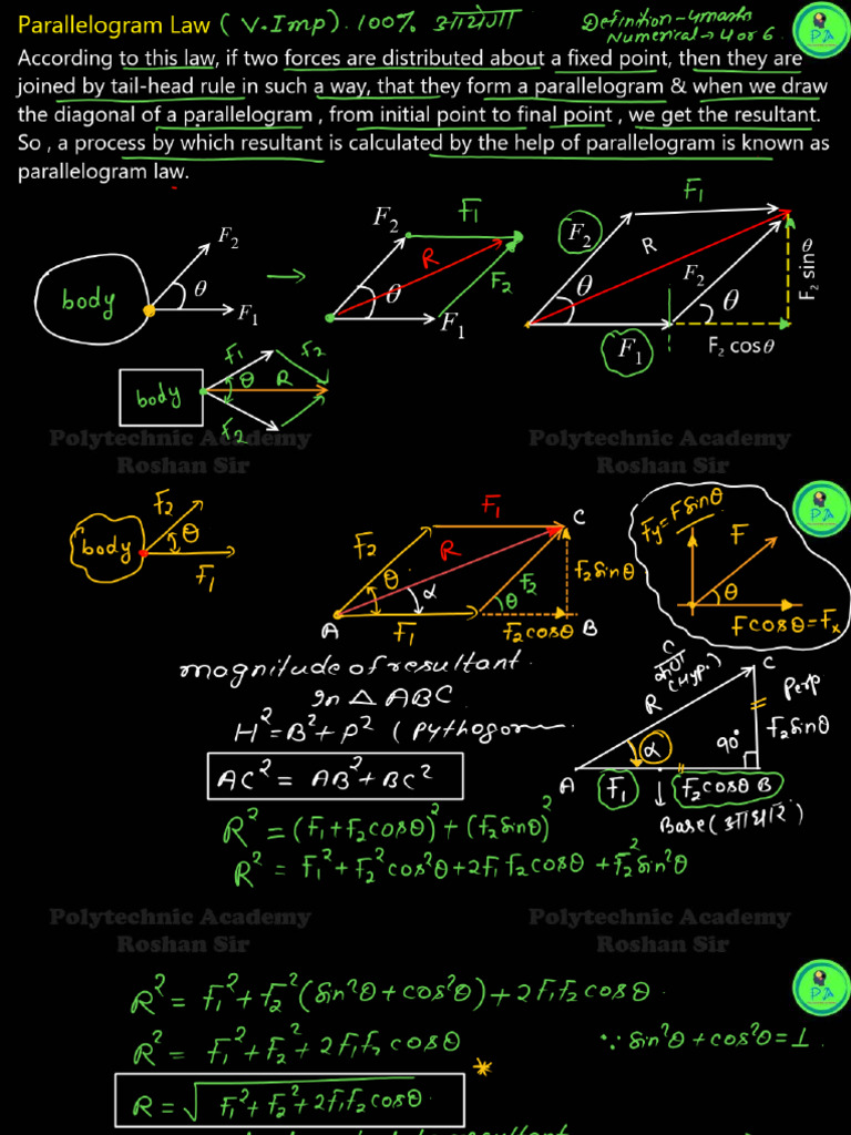 Lect-10 Parallelogram Law - 56729794 - 2025 - 04 - 01 - 10 - 59 | PDF