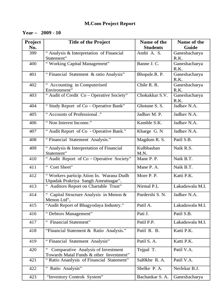 M_Com Project List | PDF | Financial Services | Business Economics
