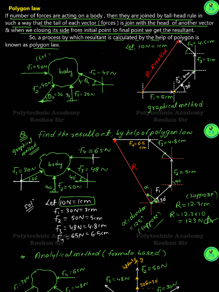 LECT-14 POLYGON LAW_56729796_2025_04_01_10_58 | PDF
