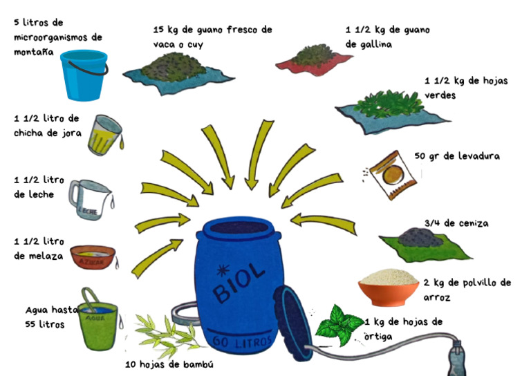 Pastel Cute Blank A4 Document Landscape | PDF