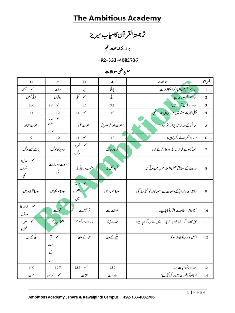 9th Ambitious Quran Kamiyab Series | PDF