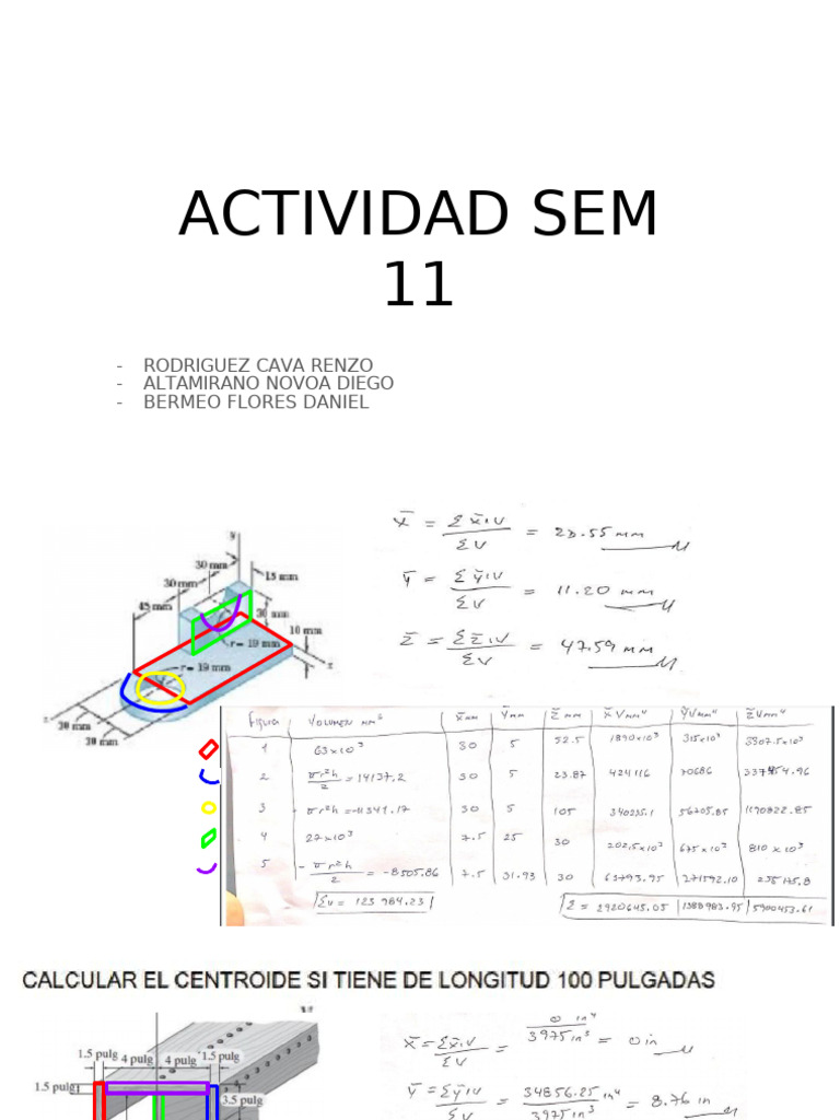 ACTIVIDAD SEM 11 | PDF