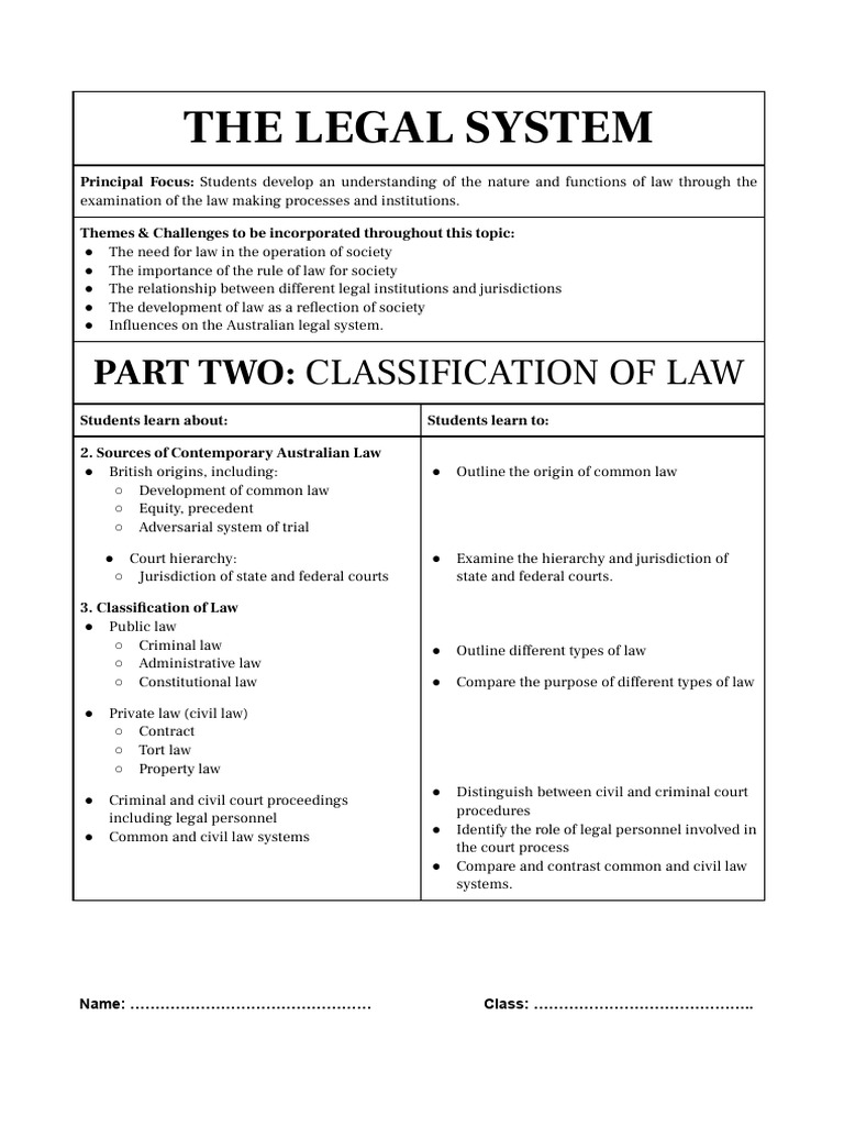 Part 2. Classification of Law | PDF | Precedent | Common Law