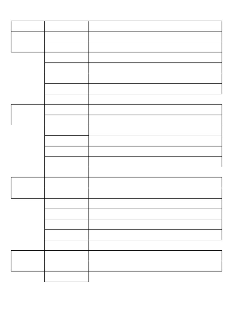 Clean 3500 Calorie Veg Meal Plan (1) | PDF | Lunch | Meal