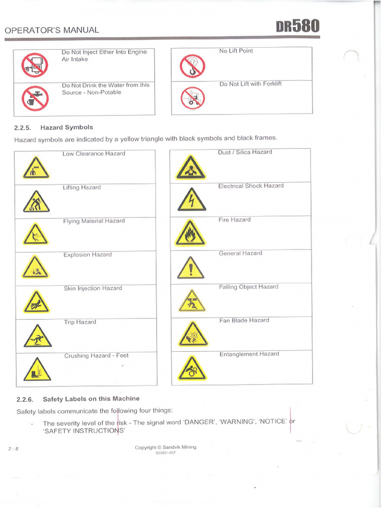 Hazard Symbol | PDF