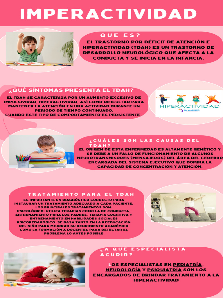 Infografia de THD | PDF