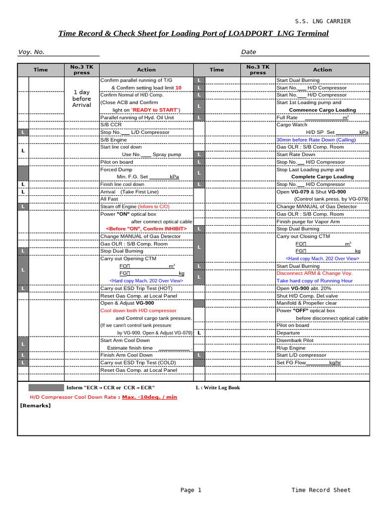LNG Carrier Loading Time Record Sheet | PDF | Gases | Gas Technologies