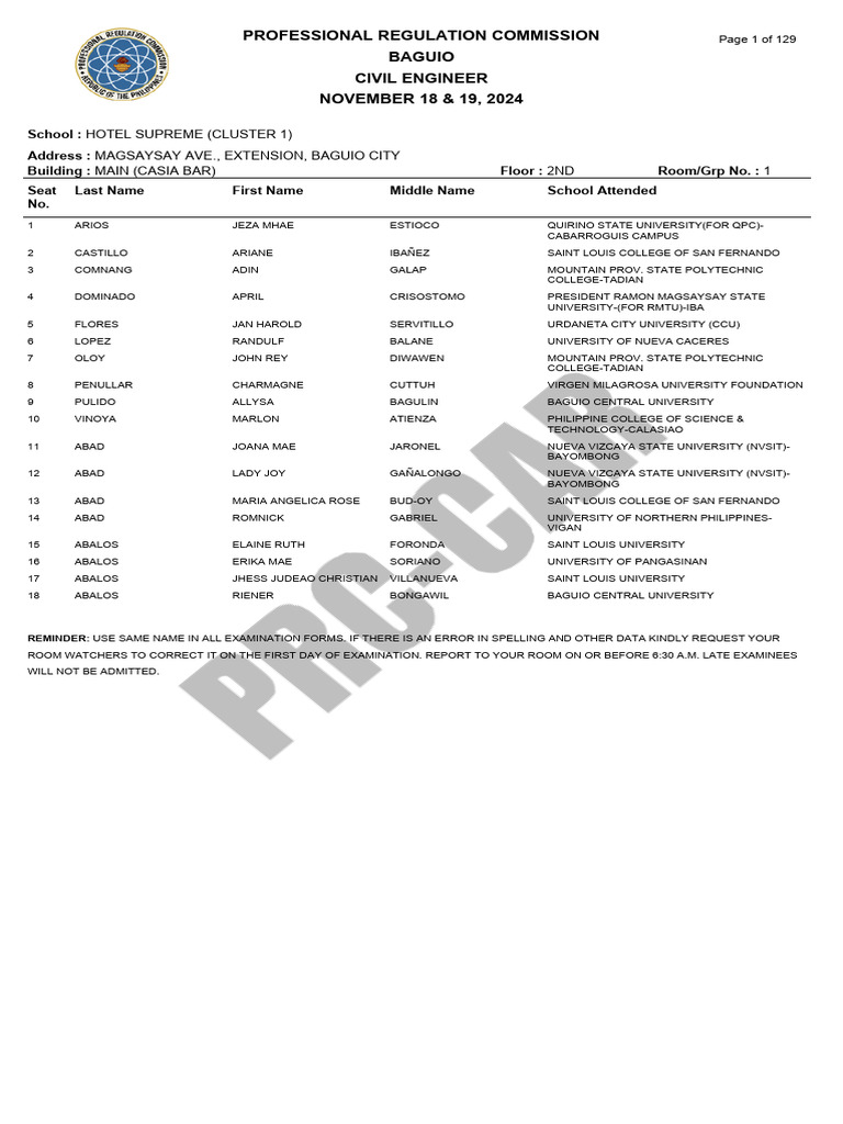 2-WEBSITE-RA-CIVIL-ENGINEER_Baguio_11-2024_watermark | PDF | Philippines