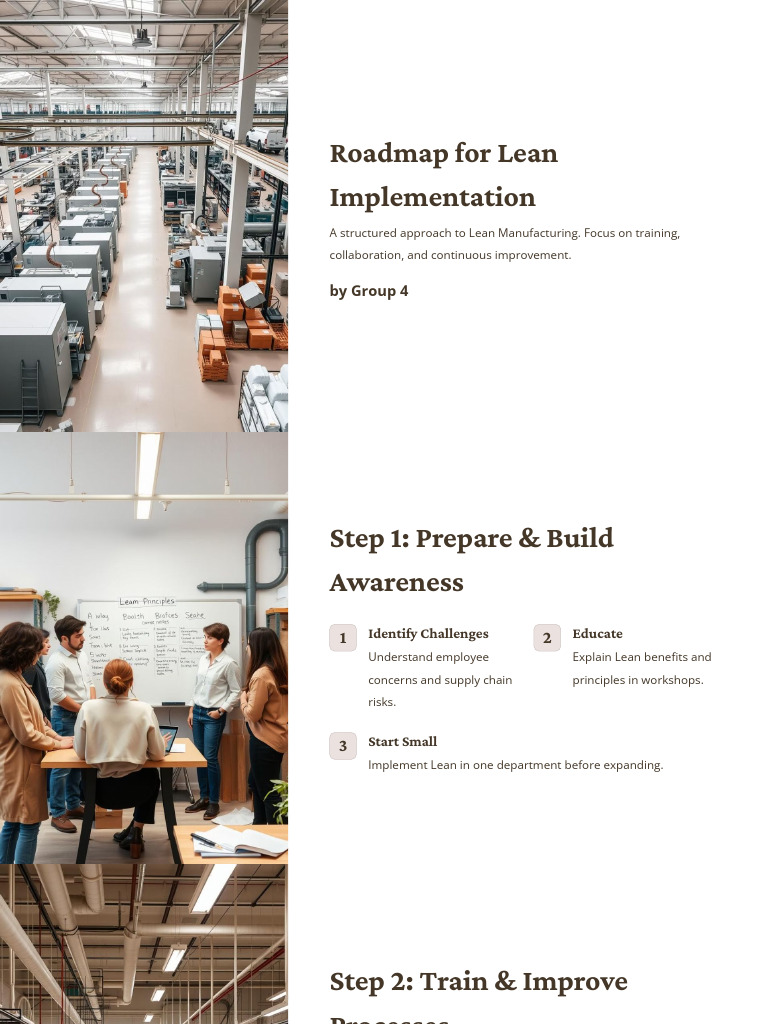 Lean Manufacturing Implementation Roadmap | PDF