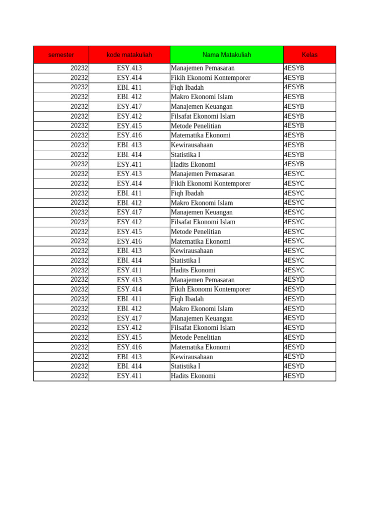 4 Kelas Esy B, C, D | PDF