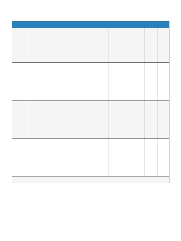 Reflection Essay Grading Rubric | PDF | Human Communication | Linguistics