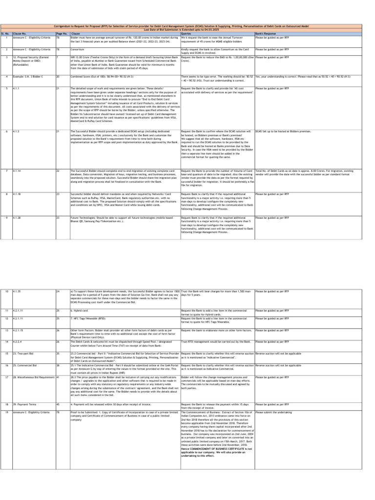 Corri DCMS 5 CO LEAP BUYER | PDF | Payment Card Industry Data Security ...