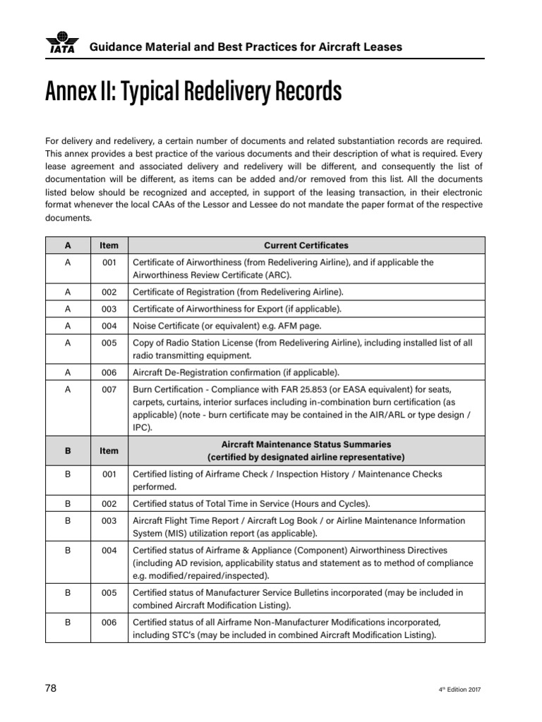 IATA Annex II and III - REDELIVERY RECORDS and Index of Delivery Books | PDF | Aviation | Aircraft
