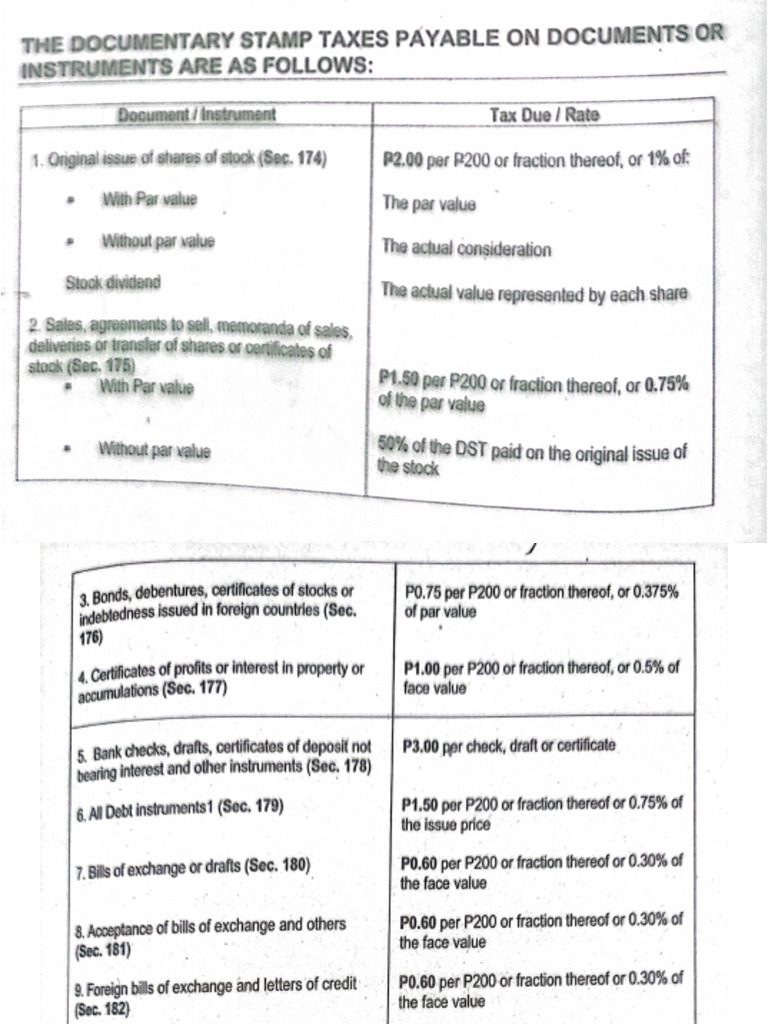 DST Table | PDF