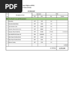 Pipe Roughness Coefficients Table Charts _ Hazen-Williams Coefficient ...