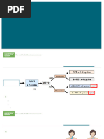 Aramco Heat Index | PDF | Hyperthermia | Human Diseases And Disorders