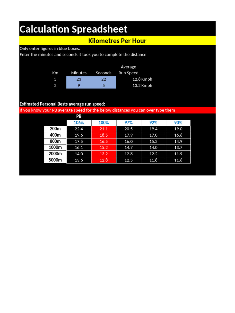 Run Speed Calculation Spreadsheet | PDF