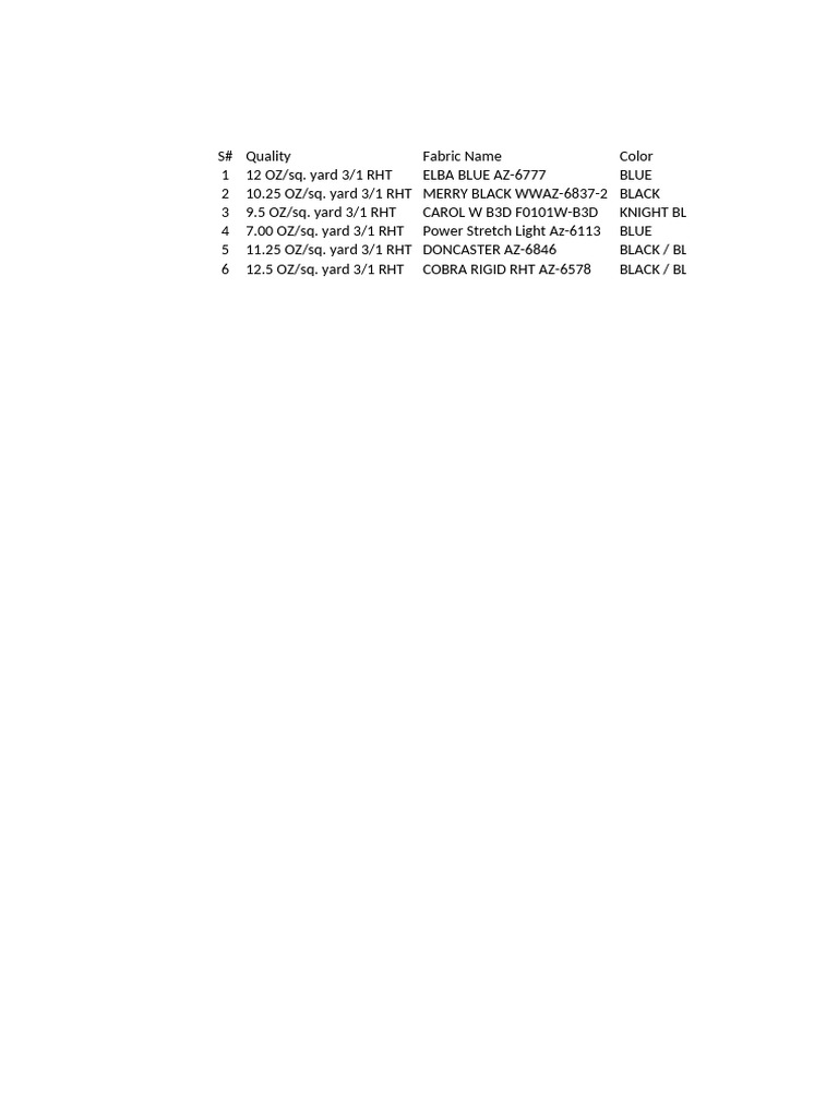 Fabric Quality and Composition Data | PDF