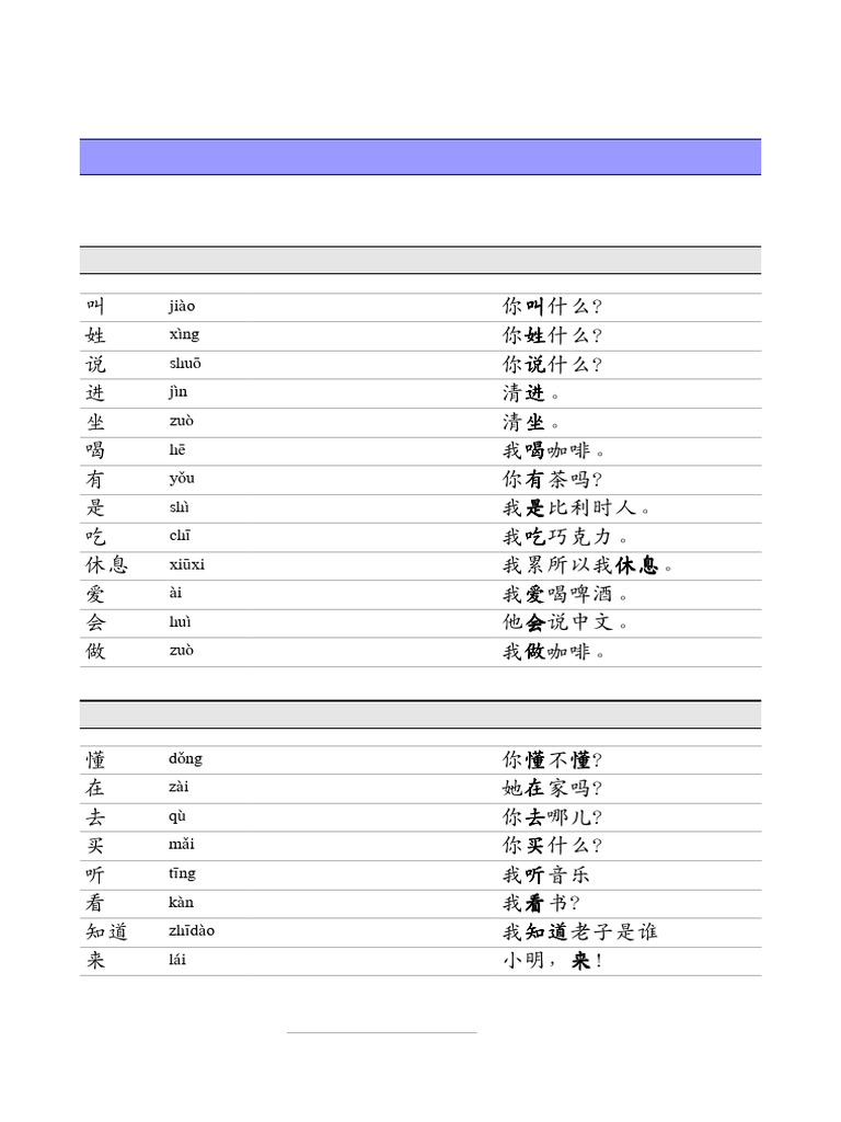 Chin1100 Verbes | PDF