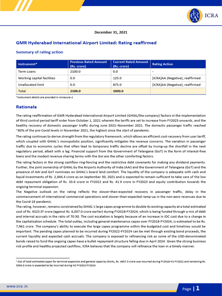 GMR Hyderabad International Airport Limited | PDF | Money | Economies