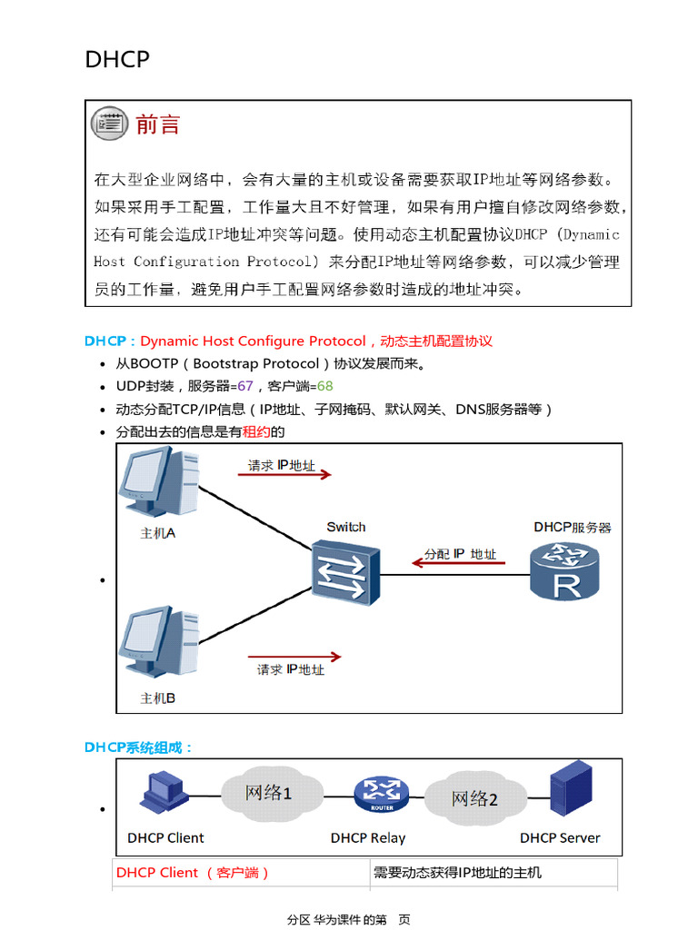 27 DHCP | PDF