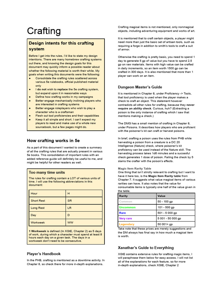 5e Crafting System Design Intentions | PDF