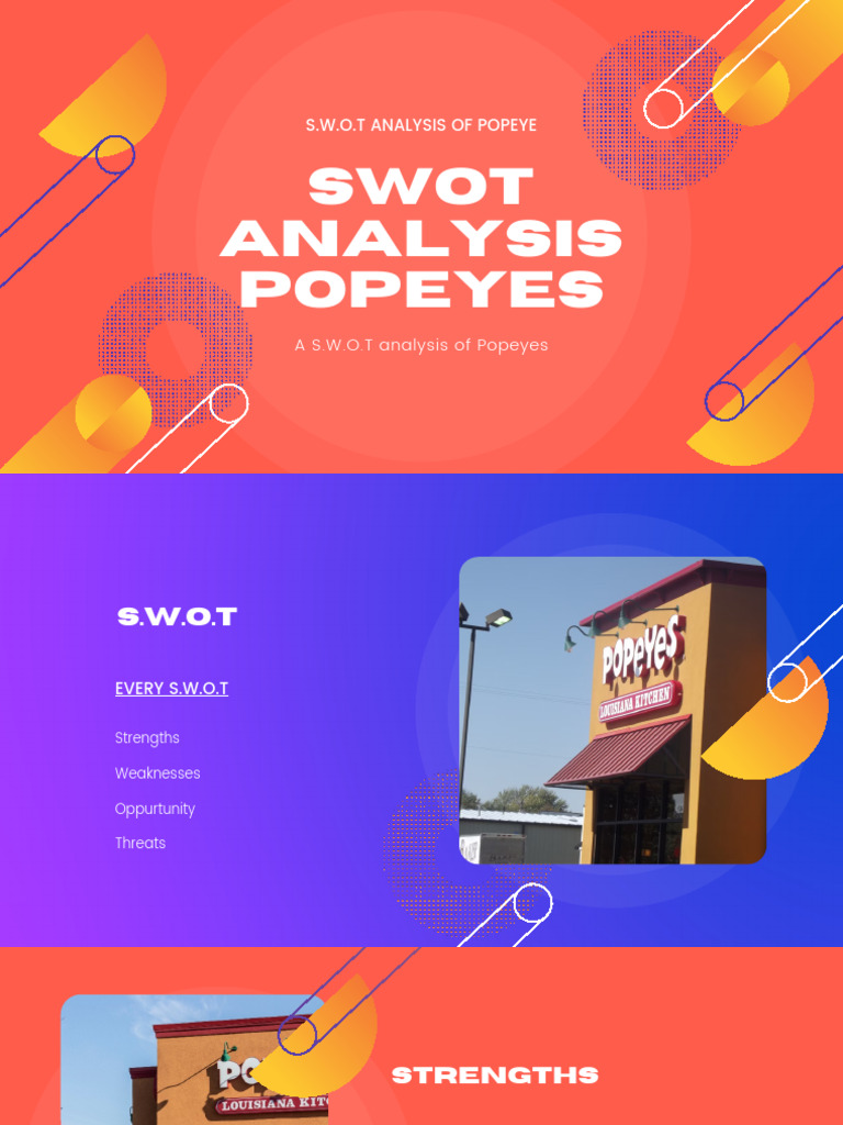 Swot Analysis Popeyes | PDF | Fast Food | Brand