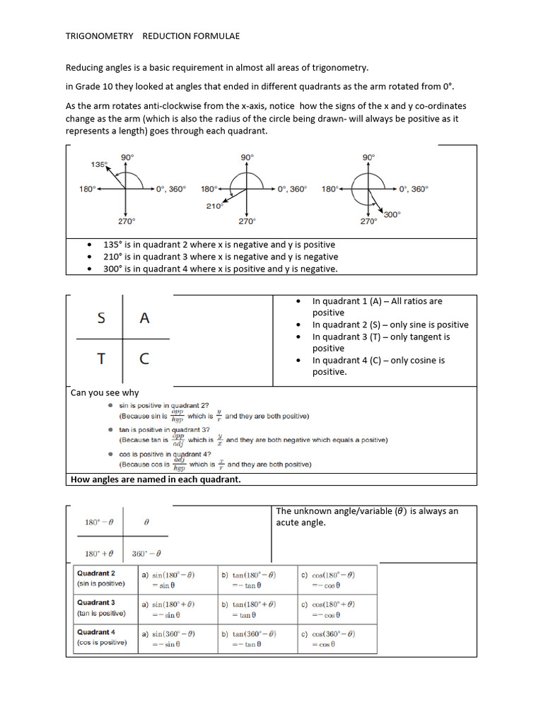 Trigonometry Reduction Formulas for Grade 11 | PDF