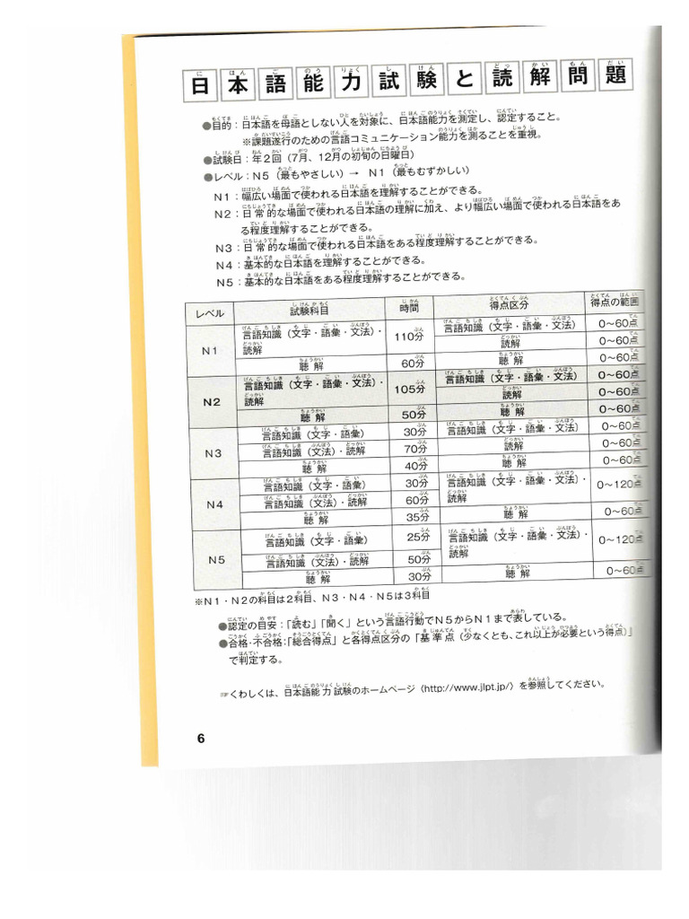 Sample Speedmaster | PDF