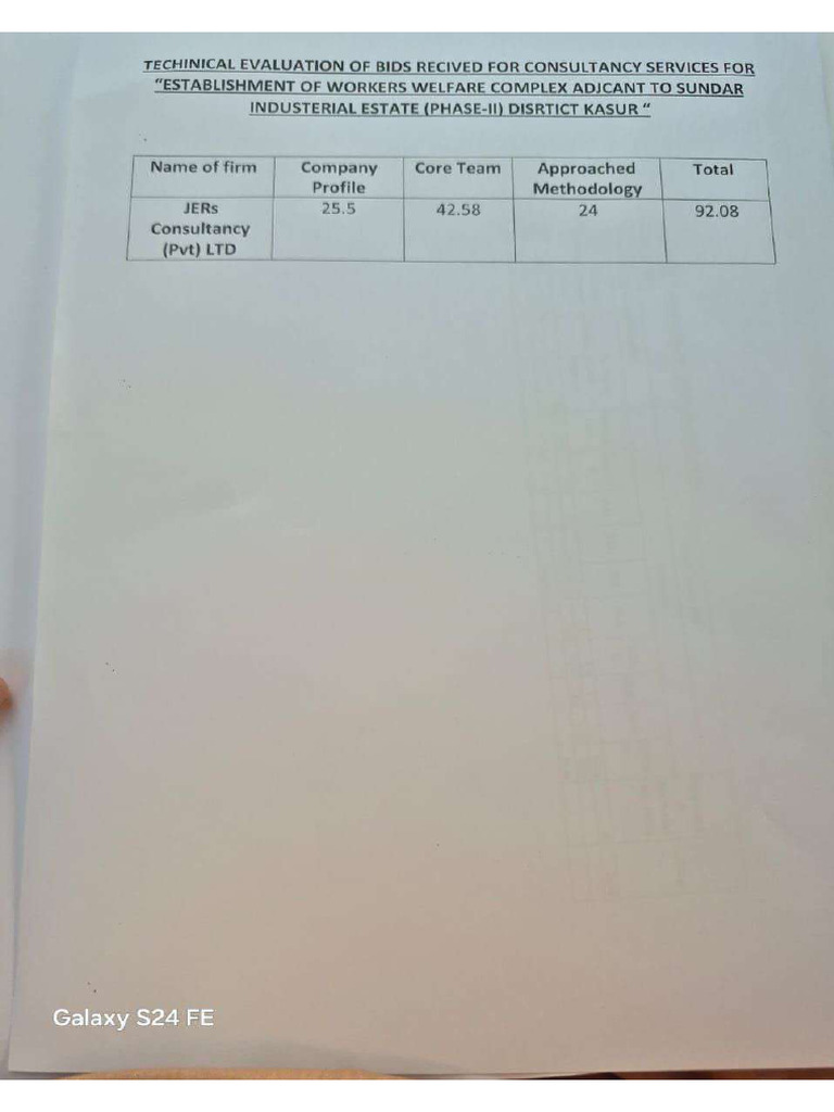 Sundar Phase-Ii Evaluation Report | PDF