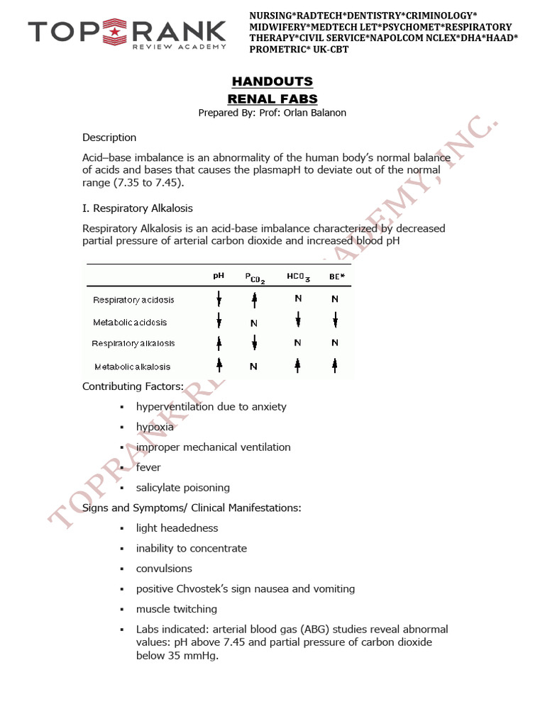 Acid Base Balanced Handouts Renal Fabs | PDF | Breathing | Respiratory ...