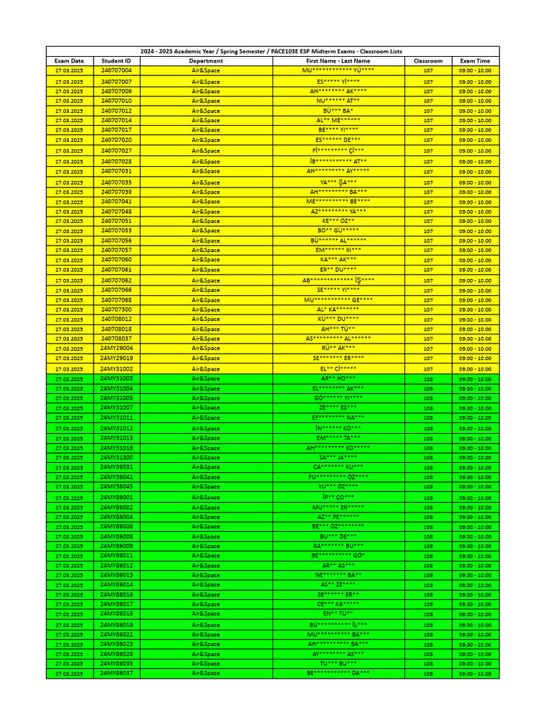 ESP Midterm Classroom Lists - 103 ALL | PDF