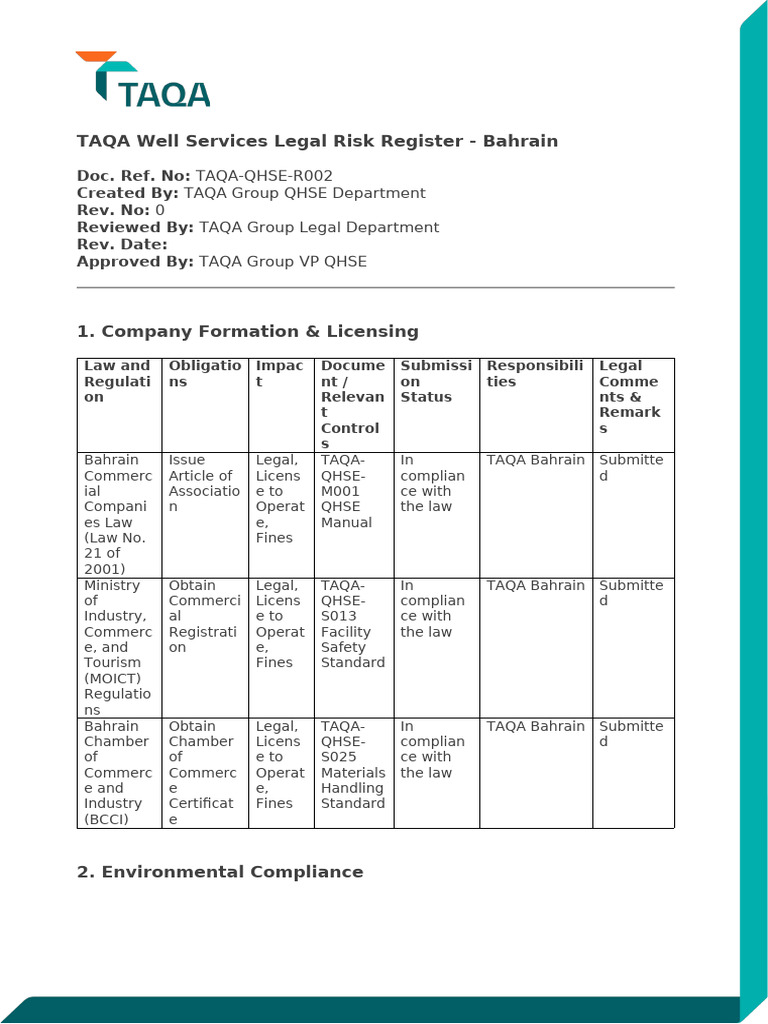 Legal Risk Register | PDF | Workplace | Labor Relations