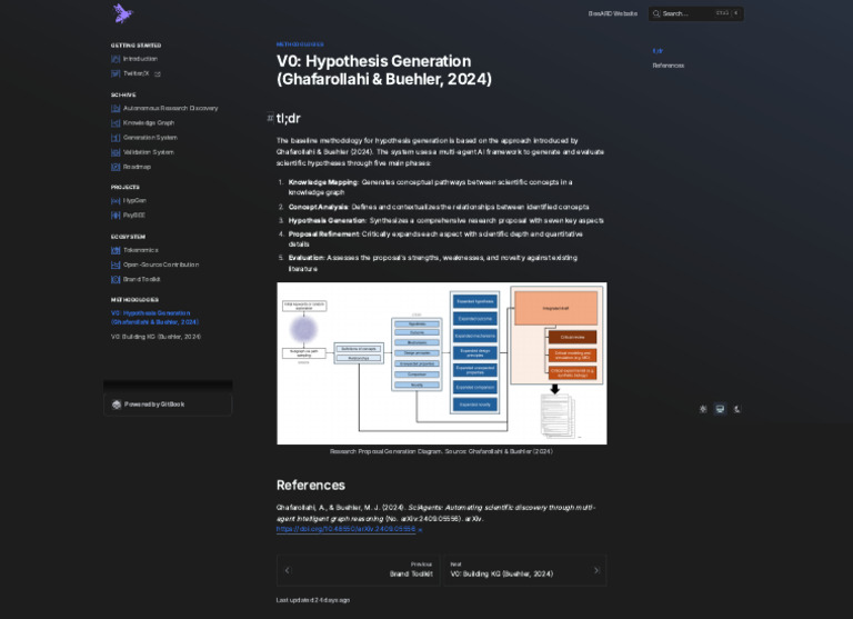 V0 - Hypothesis Generation (Ghafarollahi & Buehler, 2024) - BeeARD ...