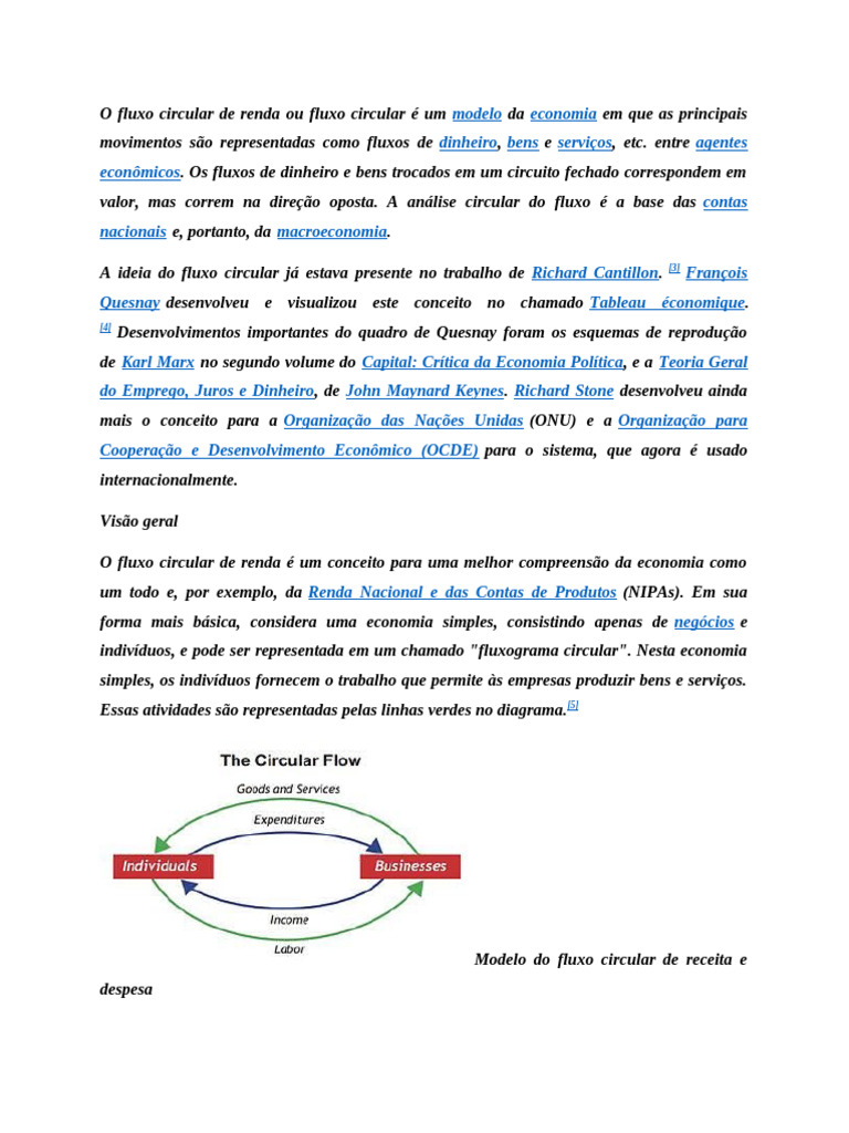 Diagrama do Fluxo Circular da Renda | PDF | Economia | Economias