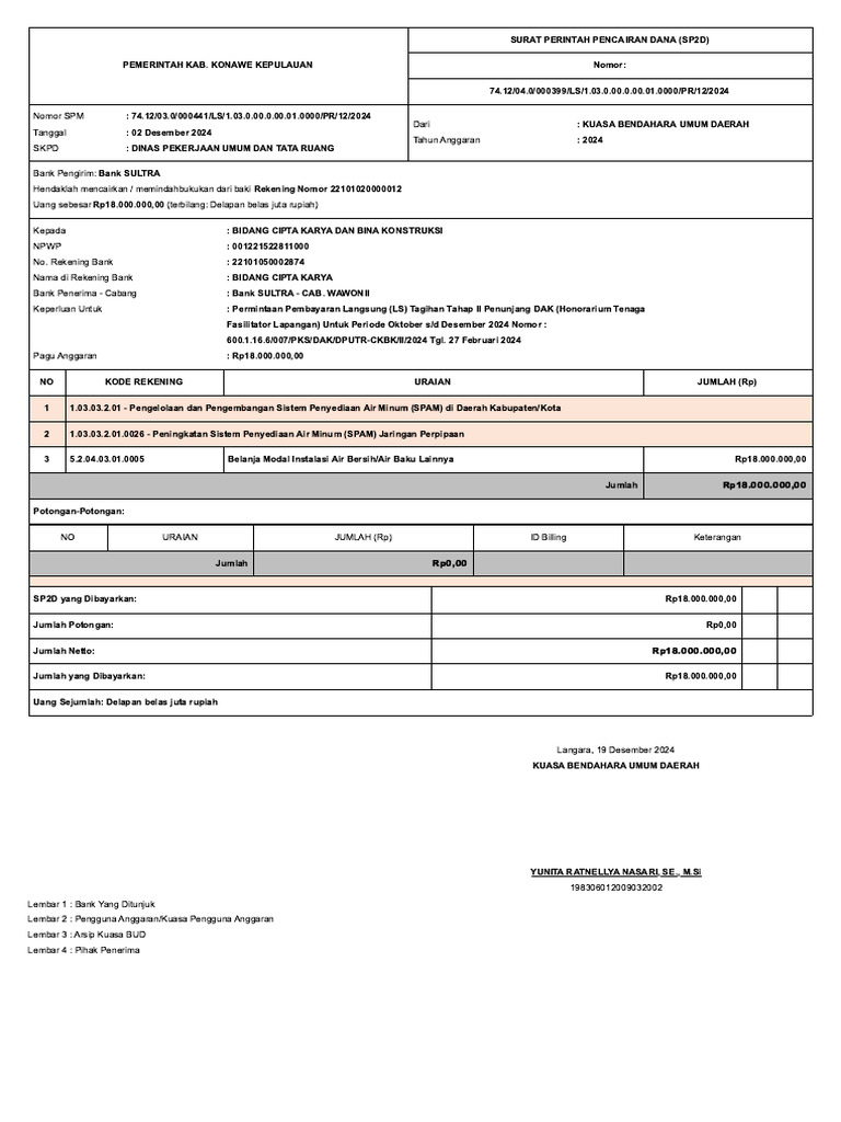 SP2D FASILITATOR SPAM TAHAP II | PDF