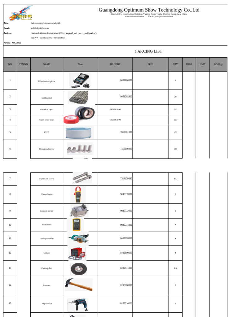 Saudi Arabia Packing List With Question | PDF