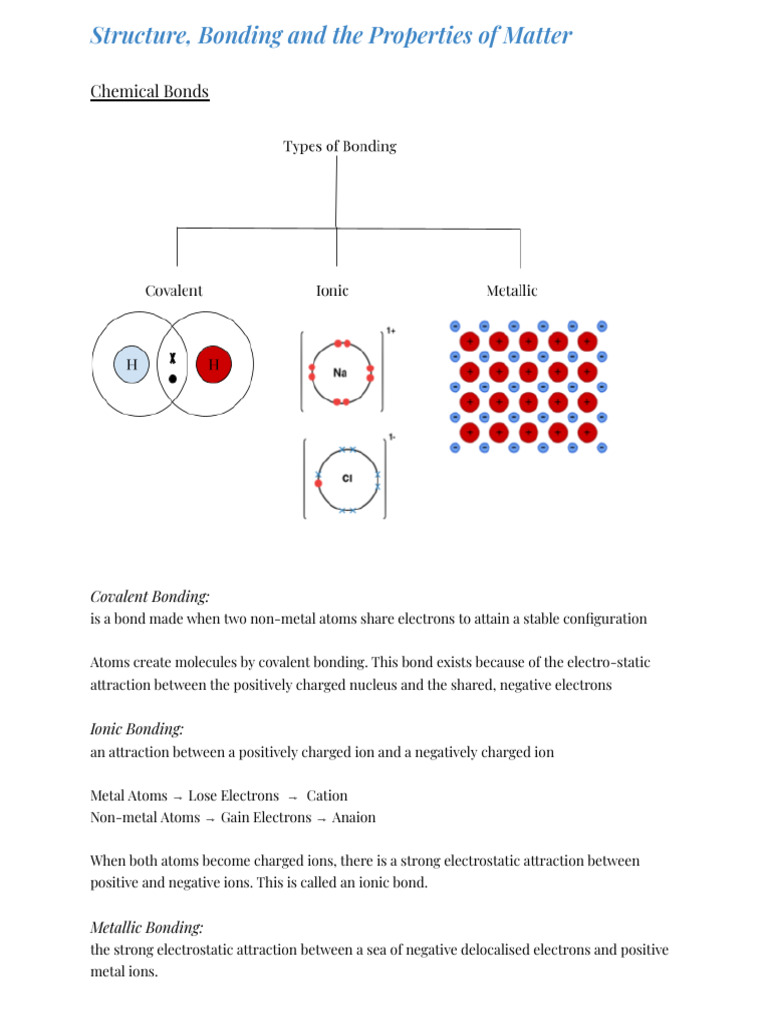 Structure, Bonding and the Properties of Matter | PDF